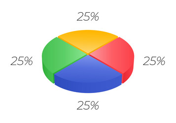 Cycle diagram for infographics 2d pie chart Vector Image