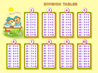 Colorful times tables for elementary education Vector Image