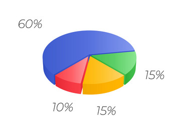 Cycle diagram for infographics 2d pie chart Vector Image