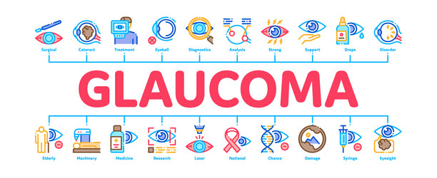 Glaucoma Vector Images (over 1,200)