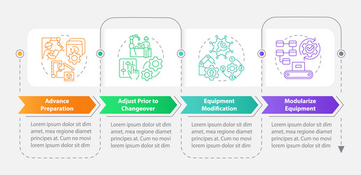 Internal Process Vector Images (over 4,800)