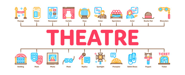 Theatre Infographic Vector Images (over 510)