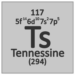 Tennessine Element Periodic Table Vector Images (over 110)