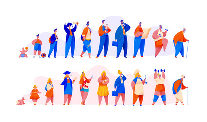 Cartoon a woman in different ages Royalty Free Vector Image