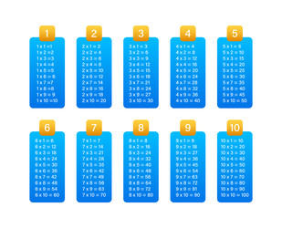 Maths Tables Vector Images (over 2,500)