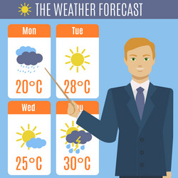 Modern weather forecast design layout Royalty Free Vector