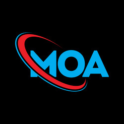 Moa letter logo design with polygon shape Vector Image