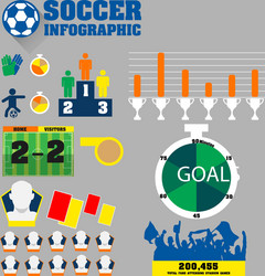 Football game and soccer sport club infographic Vector Image