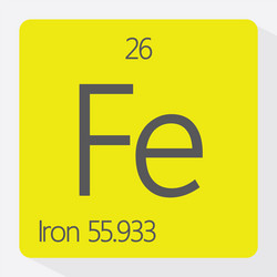 Periodic table element calcium icon Royalty Free Vector