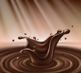 Abstract background with chocolate splash high Vector Image