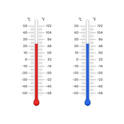 Temperature Thermometer Blank