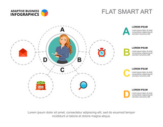 Four elements flow chart template for presentation