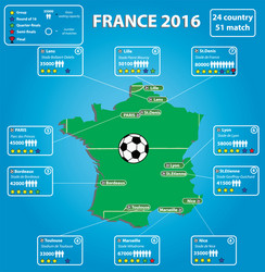France soccer stadium map and infographics Vector Image