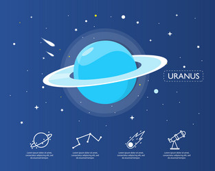 Uranus and its moons educational poster Royalty Free Vector