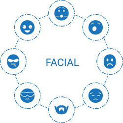 Facial icons Royalty Free Vector Image - VectorStock