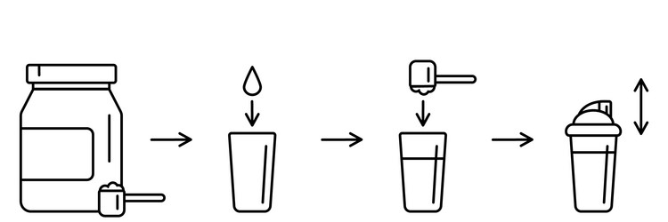 Protein Scoop Vector Images (over 270)