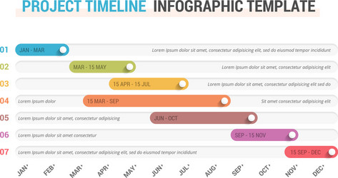 Gantt project production timeline graph Royalty Free Vector