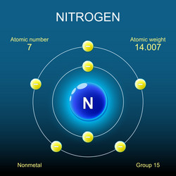 Metallic bonding structure anions and cations Vector Image