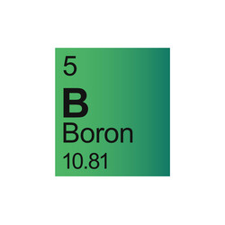 Bohrium chemical element of mendeleev periodic Vector Image