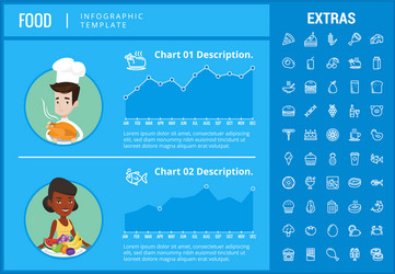 Healthy food infographic template elements icons Vector Image