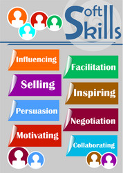 Soft skills presentation template with human head Vector Image