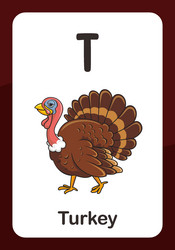 Animal alphabet flashcard - i for impala Vector Image