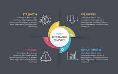 Swot analysis diagram Royalty Free Vector Image