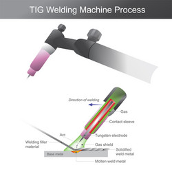 Tig Welding Vector Images (over 100)