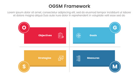 Ogsm goal setting and action plan framework Vector Image