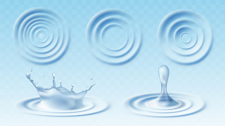 Drop of Water Ripple Effect Vector Images (over 1,000)