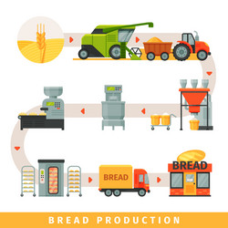 Bread production icon set Royalty Free Vector Image