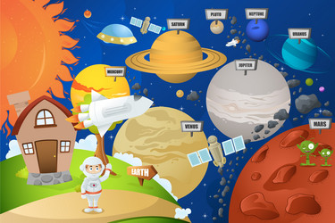 Space planet astronaut poster Royalty Free Vector Image