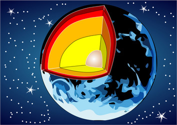 Earth core structure crust Royalty Free Vector Image