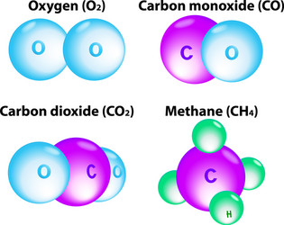 Methane natural gas molecule main component Vector Image