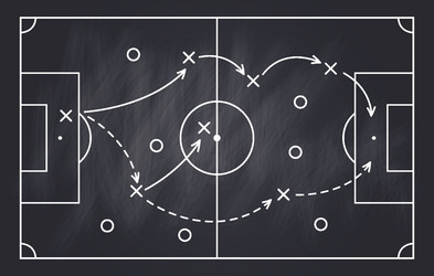 Soccer strategy football game tactic drawing Vector Image