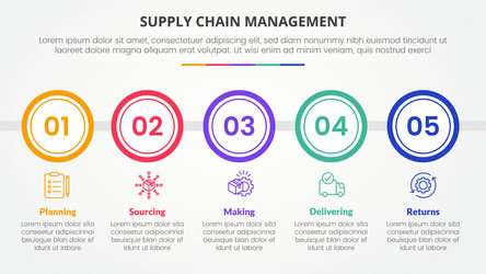 Scm supply chain management infographic concept Vector Image