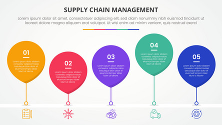 Scm supply chain management infographic concept Vector Image