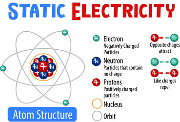 Static Electric Vector Images (over 1,500)