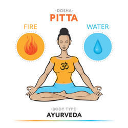 Pitta Dosha Vector Images (55)