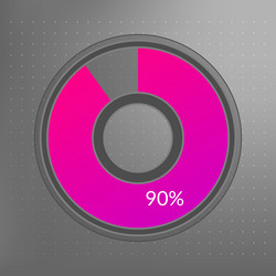 90 percent chart percentage infographics Vector Image