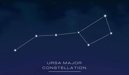 Ursa Major Constellation