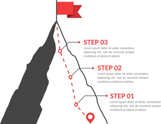 Goal achievement path chart to target line dot Vector Image