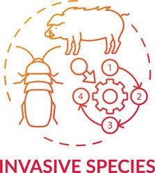 Invasive Vector Images (over 15,000)