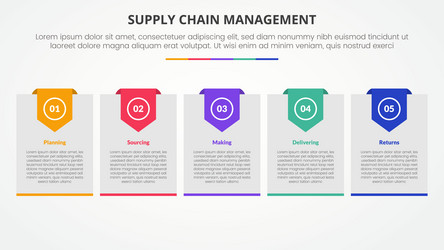 Scm supply chain management infographic concept Vector Image