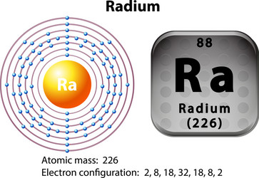Symbol and electron diagram for bromine Royalty Free Vector