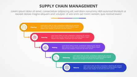 Scm supply chain management infographic concept Vector Image
