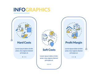 Walkthrough construction cost with multicolor Vector Image