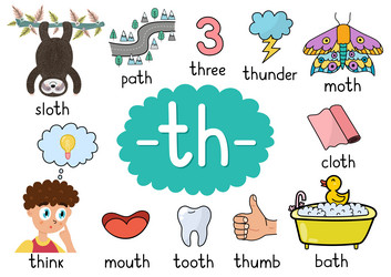 I-e digraph spelling rule educational poster Vector Image