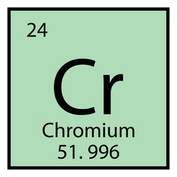 Chromium Chemical Symbol Vector Images (over 100)