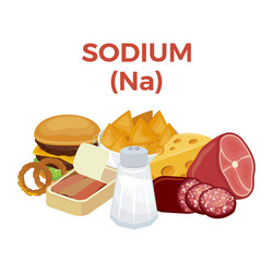 Sodium Pile Salt Vector Images (over 370)